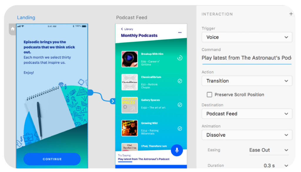 5 Lecturas sobre diseño UX/ UI - Immune Technology Institute